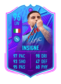 Lorenzo Insigne EA FC 26 Ratings, Prices, and Cards - FUT.GG