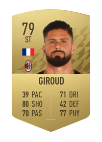 Olivier Giroud EA FC 26 Ratings, Prices, and Cards - FUT.GG