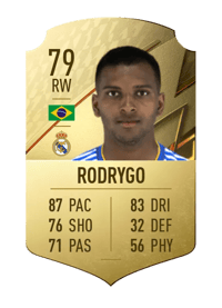 Rodrygo EA FC 26 Ratings, Prices, and Cards - FUT.GG