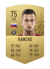 Dávid Hancko EA FC 25 Ratings, Prices, and Cards - FUT.GG