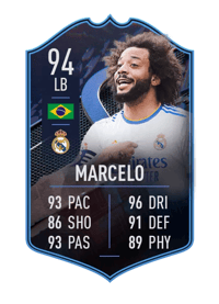 Marcelo EA FC 26 Ratings, Prices, and Cards - FUT.GG