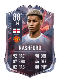 Marcus Rashford EA FC 26 Ratings, Prices, and Cards - FUT.GG
