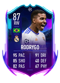 Rodrygo EA FC 24 Ratings, Prices, and Cards - FUT.GG