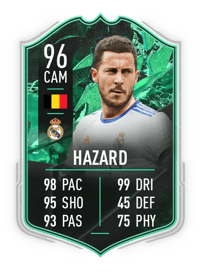 Eden Hazard EA FC 26 Ratings, Prices, and Cards - FUT.GG