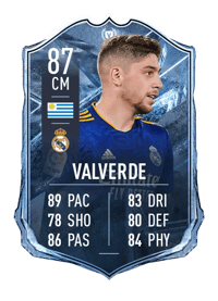 Federico Valverde EA FC 26 Ratings, Prices, and Cards - FUT.GG