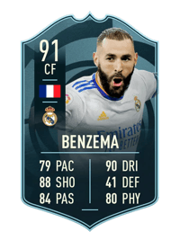Karim Benzema EA FC 26 Ratings, Prices, and Cards - FUT.GG