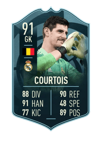 Thibaut Courtois EA FC 26 Ratings, Prices, and Cards - FUT.GG