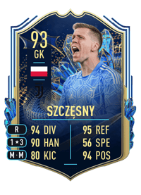 Wojciech Szczęsny EA FC 26 Ratings, Prices, and Cards - FUT.GG