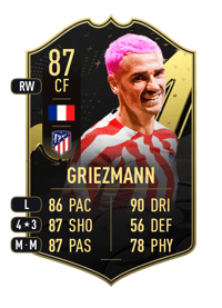 Antoine Griezmann EA FC 26 Ratings, Prices, and Cards - FUT.GG