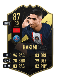 Achraf Hakimi EA FC 26 Ratings, Prices, and Cards - FUT.GG