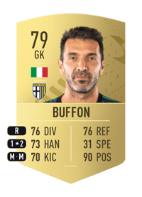 Gianluigi Buffon EA FC 26 Ratings, Prices, and Cards - FUT.GG