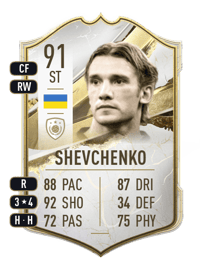Andriy Shevchenko EA FC 25 Ratings, Prices, and Cards - FUT.GG