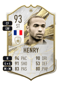 Thierry Henry EA FC 26 Ratings, Prices, and Cards - FUT.GG