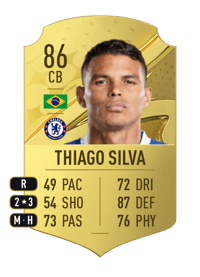 Thiago Silva EA FC 26 Ratings, Prices, and Cards - FUT.GG