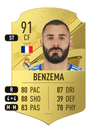 Karim Benzema EA FC 26 Ratings, Prices, and Cards - FUT.GG