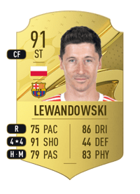 Robert Lewandowski EA FC 26 Ratings, Prices, and Cards - FUT.GG