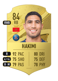 Achraf Hakimi EA FC 26 Ratings, Prices, and Cards - FUT.GG
