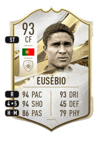 Eusébio EA FC 26 Ratings, Prices, and Cards - FUT.GG