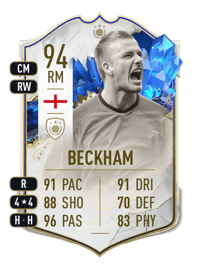 David Beckham EA FC 26 Ratings, Prices, and Cards - FUT.GG
