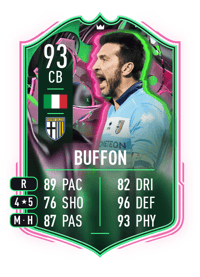 Gianluigi Buffon EA FC 26 Ratings, Prices, and Cards - FUT.GG