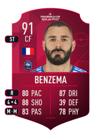 Karim Benzema EA FC 26 Ratings, Prices, and Cards - FUT.GG