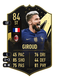 Olivier Giroud EA FC 26 Ratings, Prices, and Cards - FUT.GG