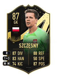 Wojciech Szczęsny EA FC 26 Ratings, Prices, and Cards - FUT.GG