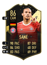Leroy Sané EA FC 25 Ratings, Prices, and Cards - FUT.GG