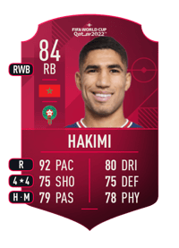 Achraf Hakimi EA FC 26 Ratings, Prices, and Cards - FUT.GG