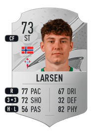 Jørgen Strand Larsen EA FC 26 Ratings, Prices, and Cards - FUT.GG