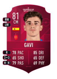 Gavi EA FC 26 Ratings, Prices, and Cards - FUT.GG