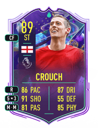 Peter Crouch EA FC 26 Ratings, Prices, and Cards - FUT.GG