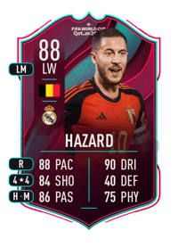 Eden Hazard EA FC 25 Ratings, Prices, and Cards - FUT.GG