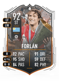 Diego Forlán EA FC 26 Ratings, Prices, and Cards - FUT.GG