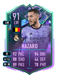 Eden Hazard EA FC 26 Ratings, Prices, and Cards - FUT.GG