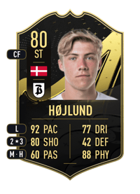 Rasmus Højlund EA FC 26 Ratings, Prices, and Cards - FUT.GG