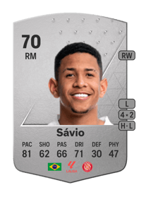 Sávio EA FC 24 Ratings, Prices, and Cards - FUT.GG