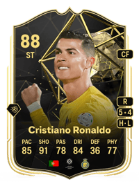 Cristiano Ronaldo EA FC 26 Ratings, Prices, and Cards - FUT.GG