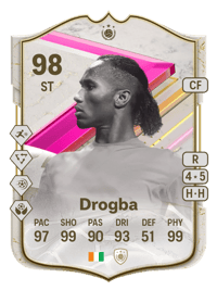 Didier Drogba EA FC 26 Ratings, Prices, and Cards - FUT.GG