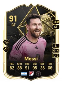 Lionel Messi EA FC 26 Ratings, Prices, and Cards - FUT.GG