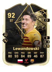 Robert Lewandowski EA FC 26 Ratings, Prices, and Cards - FUT.GG