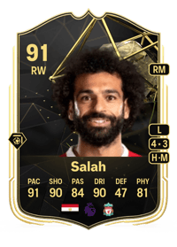 Mohamed Salah EA FC 26 Ratings, Prices, and Cards - FUT.GG