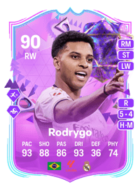 Rodrygo EA FC 26 Ratings, Prices, and Cards - FUT.GG