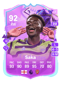 Bukayo Saka EA FC 26 Ratings, Prices, and Cards - FUT.GG