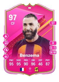 Karim Benzema EA FC 26 Ratings, Prices, and Cards - FUT.GG