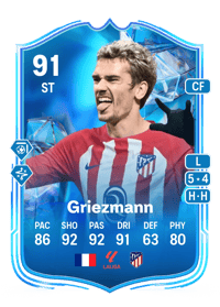Antoine Griezmann EA FC 26 Ratings, Prices, and Cards - FUT.GG