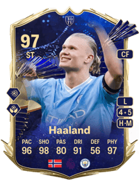 Erling Haaland EA FC 26 Ratings, Prices, and Cards - FUT.GG