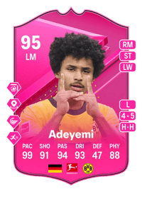 Karim Adeyemi EA FC 26 Ratings, Prices, and Cards - FUT.GG
