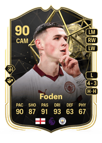 Phil Foden EA FC 25 Ratings, Prices, and Cards - FUT.GG