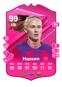 Caroline Graham Hansen EA FC 26 Ratings, Prices, and Cards - FUT.GG